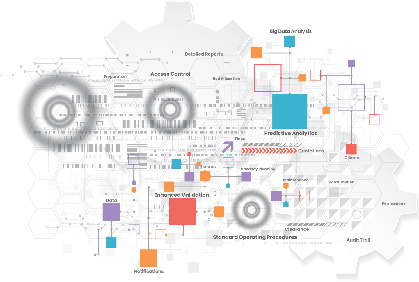 In Collaboration With